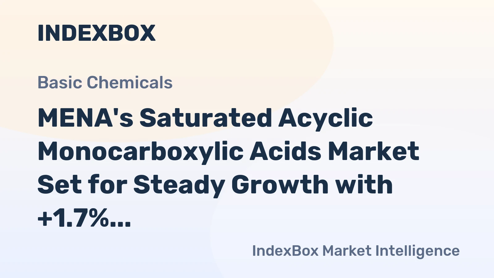 MENA's Saturated Acyclic Monocarboxylic Acids Market Set for Steady Growth with +1.7% CAGR Through 2035