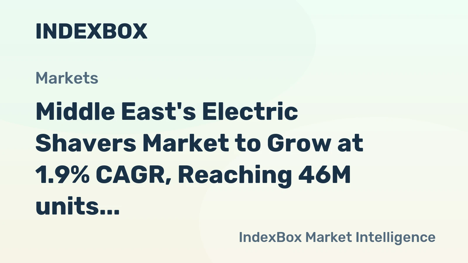 Middle East's Electric Shavers Market to Grow at 1.9% CAGR, Reaching 46M units by 2035