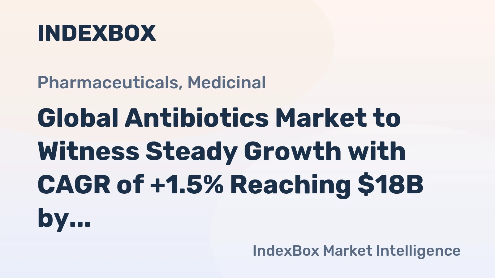 Global Antibiotics Market to Witness Steady Growth with CAGR of +1.5% Reaching $18B by 2035