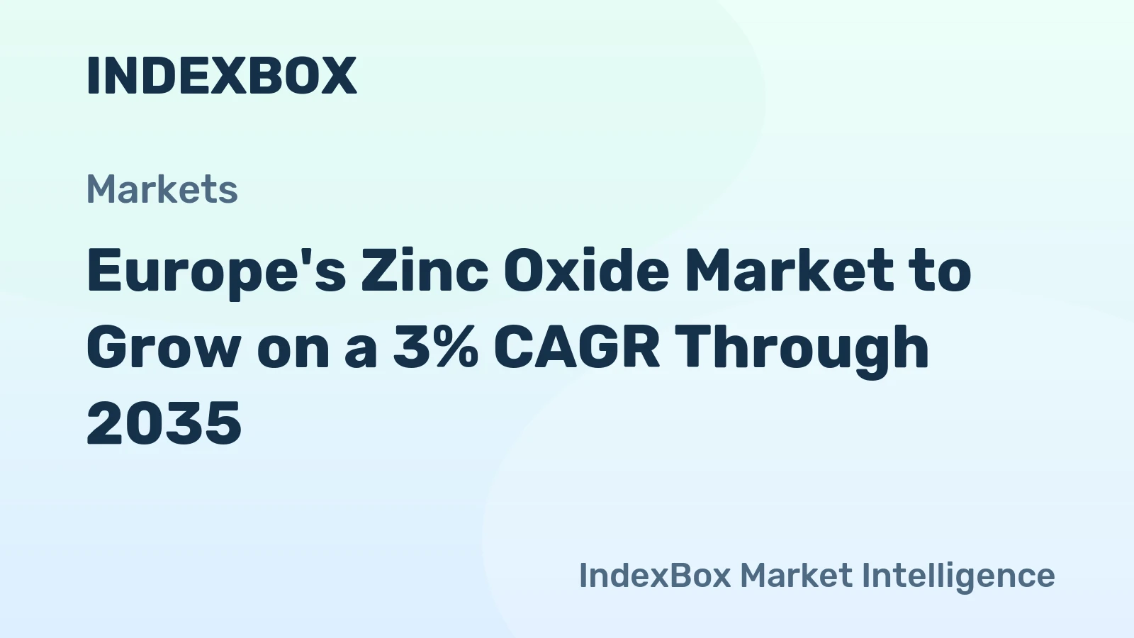 Europe's Zinc Oxide Market to Grow on a 3% CAGR Through 2035