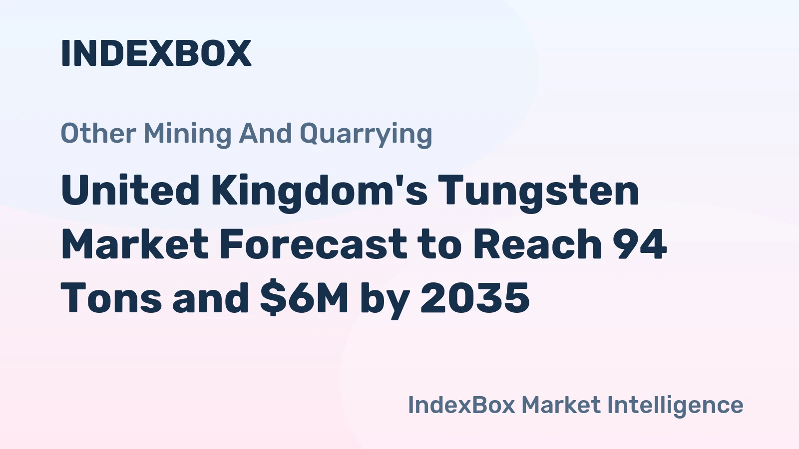 United Kingdom's Tungsten Market Forecast to Reach 94 Tons and $6M by 2035