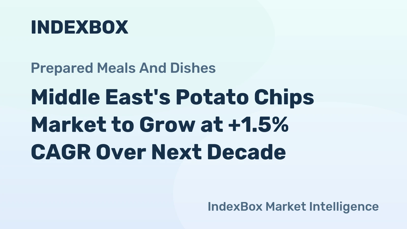 Middle East's Potato Chips Market to Grow at +1.5% CAGR Over Next Decade