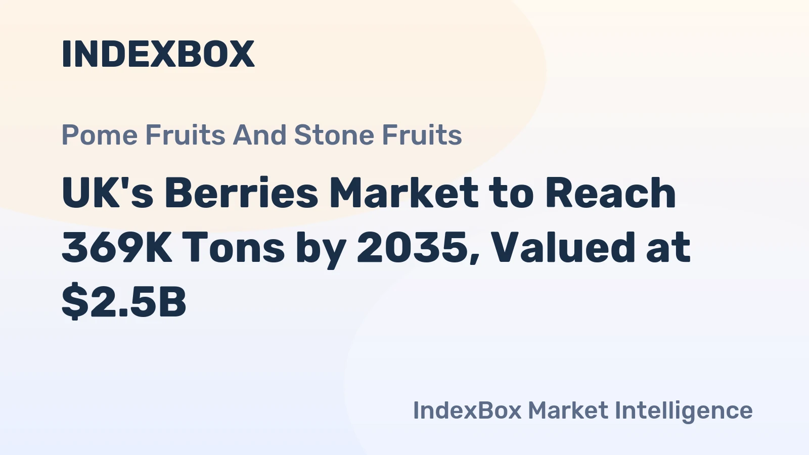 UK's Berries Market to Reach 369K Tons by 2035, Valued at $2.5B