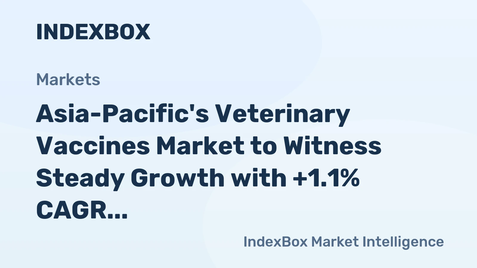 Asia-Pacific's Veterinary Vaccines Market to Witness Steady Growth with +1.1% CAGR Forecasted from 2024 to 2035