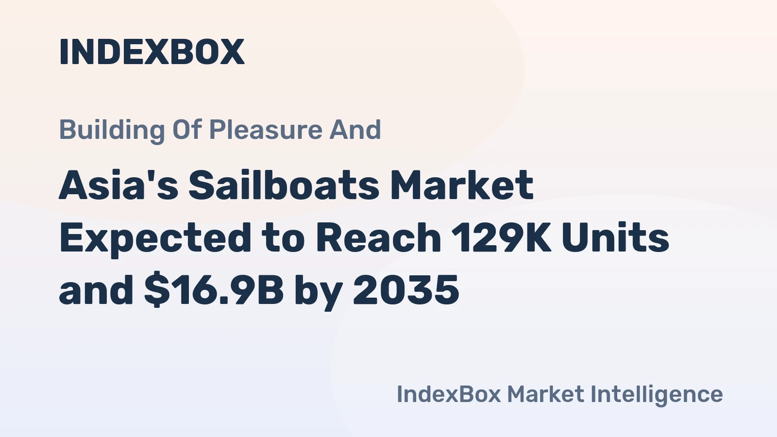 Asia's Sailboats Market Expected to Reach 129K Units and $16.9B by 2035