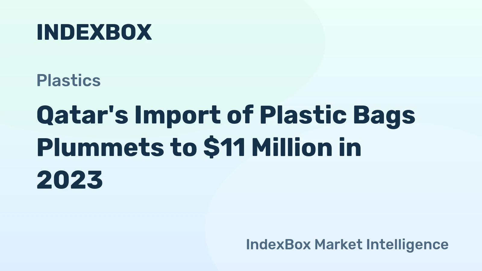 Qatar's Import of Plastic Bags Plummets to $11 Million in 2023