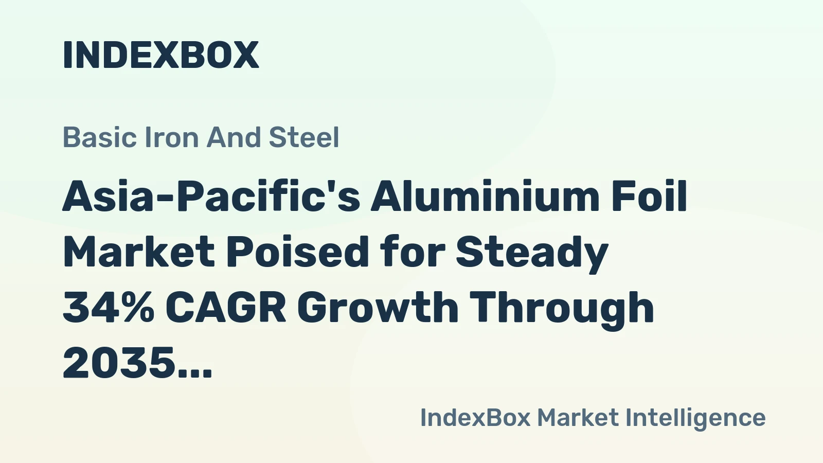 Asia-Pacific's Aluminium Foil Market Poised for Steady 34% CAGR Growth Through 2035