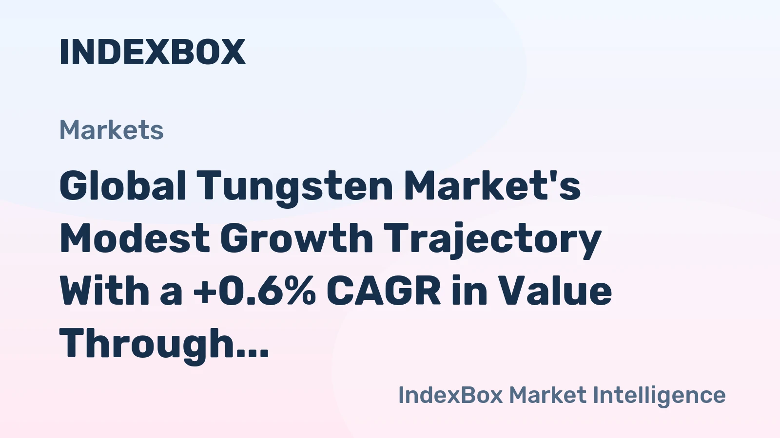 Global Tungsten Market's Modest Growth Trajectory With a +0.6% CAGR in Value Through 2035