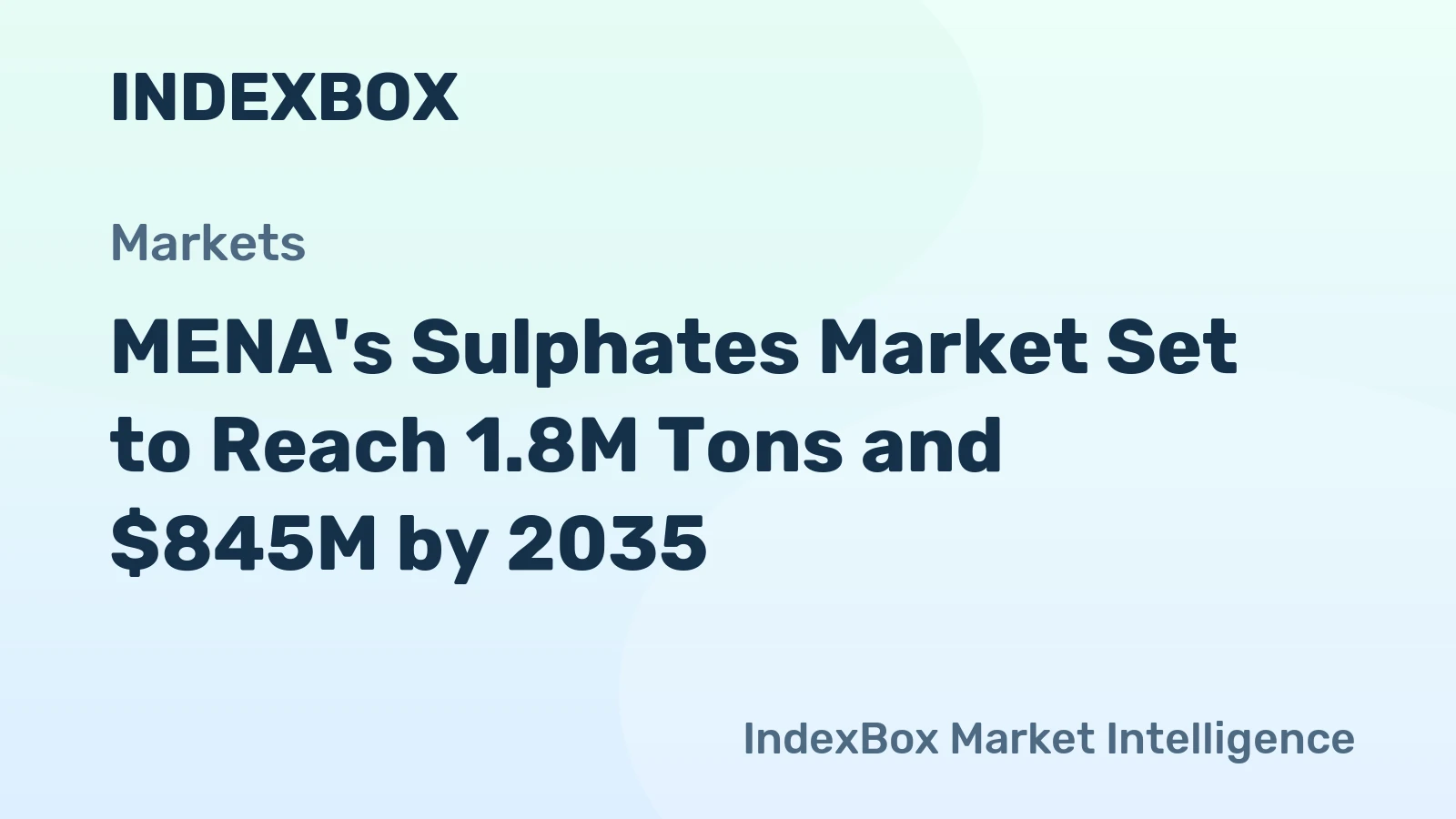 MENA's Sulphates Market Set to Reach 1.8M Tons and $845M by 2035