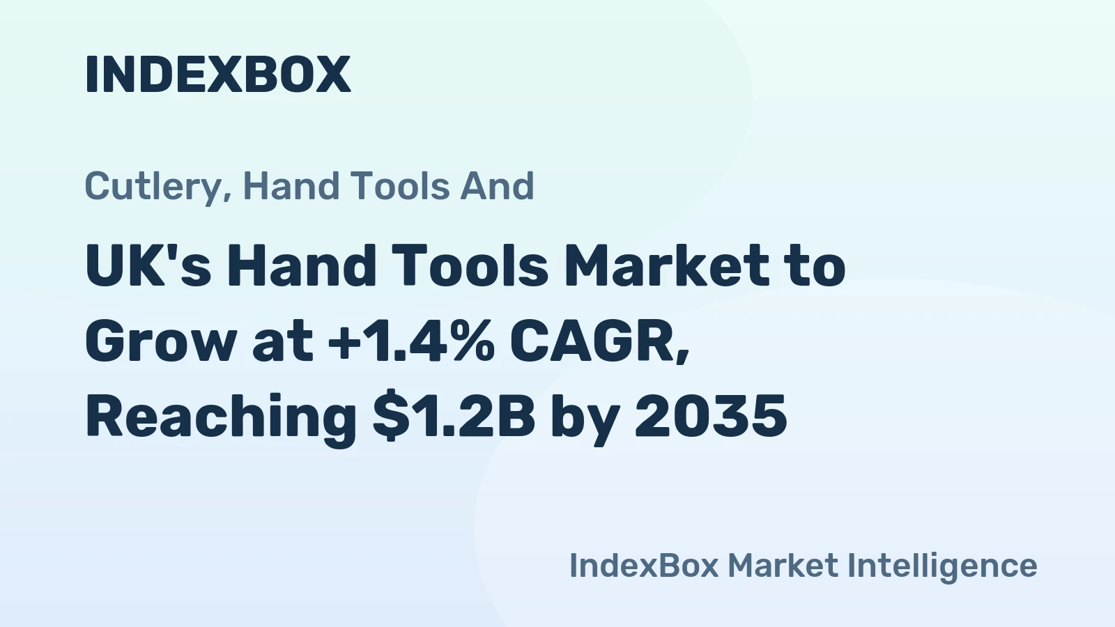UK's Hand Tools Market to Grow at +1.4% CAGR, Reaching $1.2B by 2035