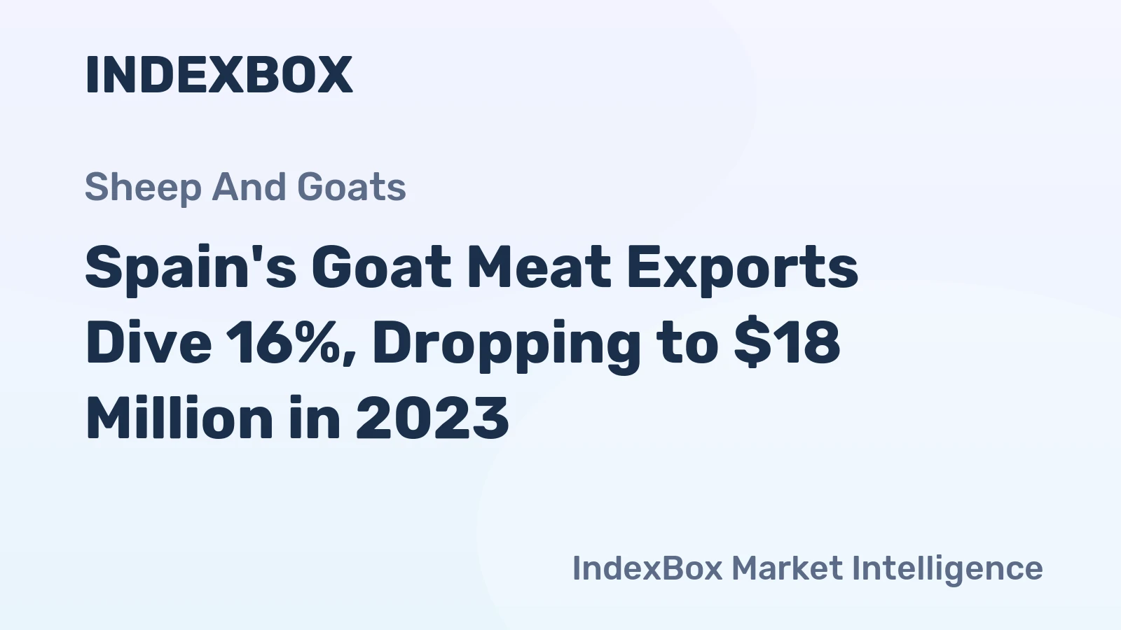 Spain's Goat Meat Exports Dive 16%, Dropping to $18 Million in 2023