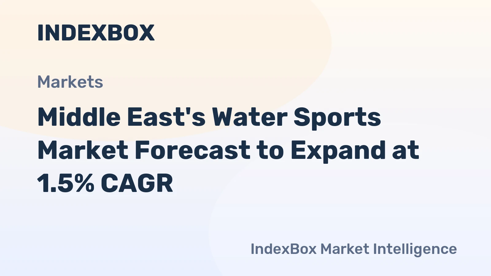 Middle East's Water Sports Market Forecast to Expand at 1.5% CAGR