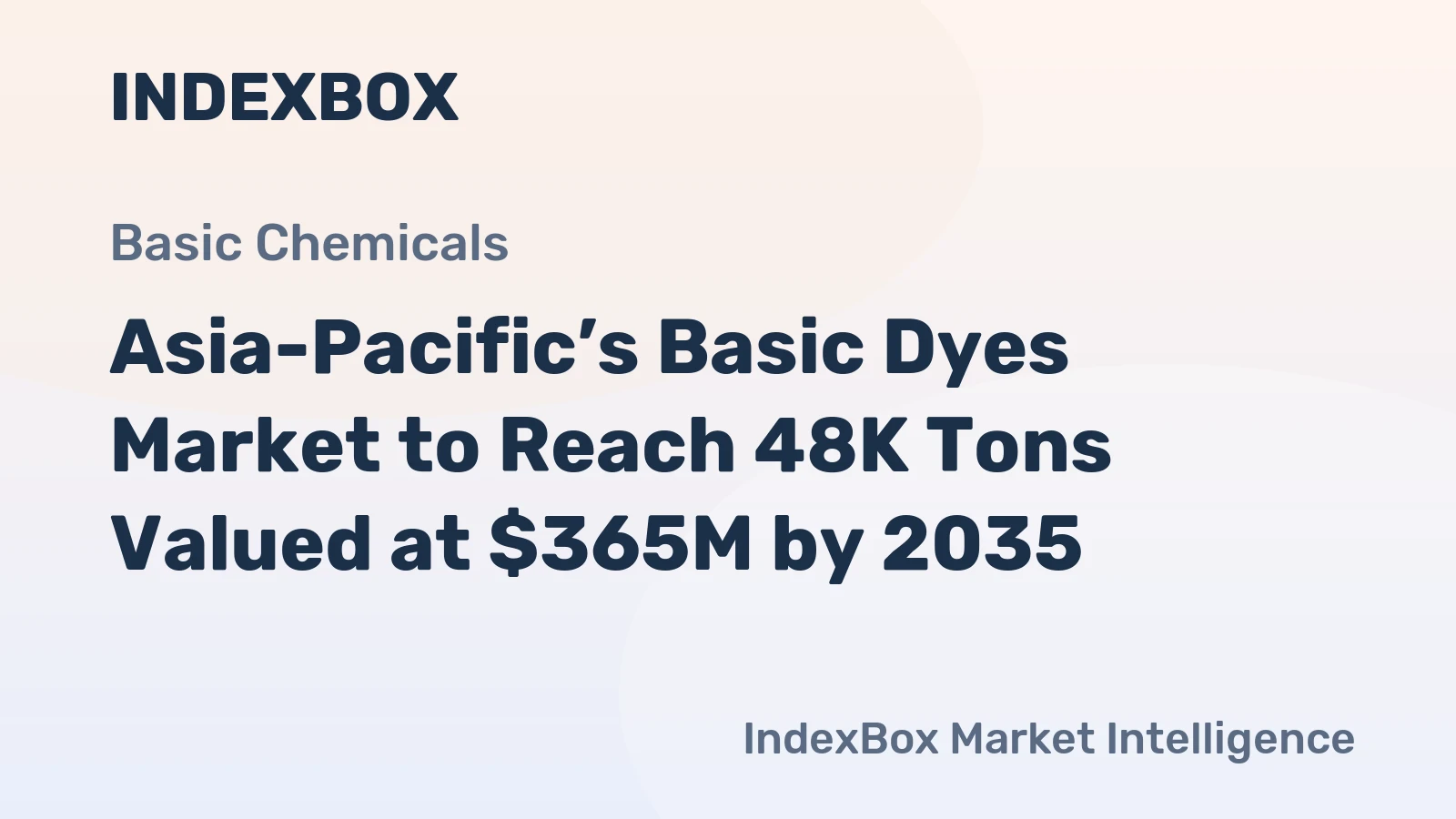 Asia-Pacific’s Basic Dyes Market to Reach 48K Tons Valued at $365M by 2035