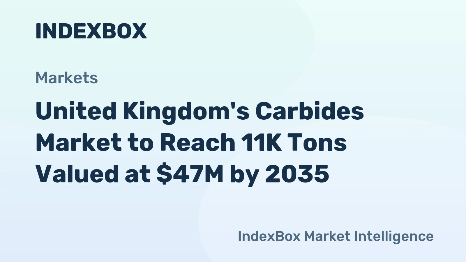 United Kingdom's Carbides Market to Reach 11K Tons Valued at $47M by 2035