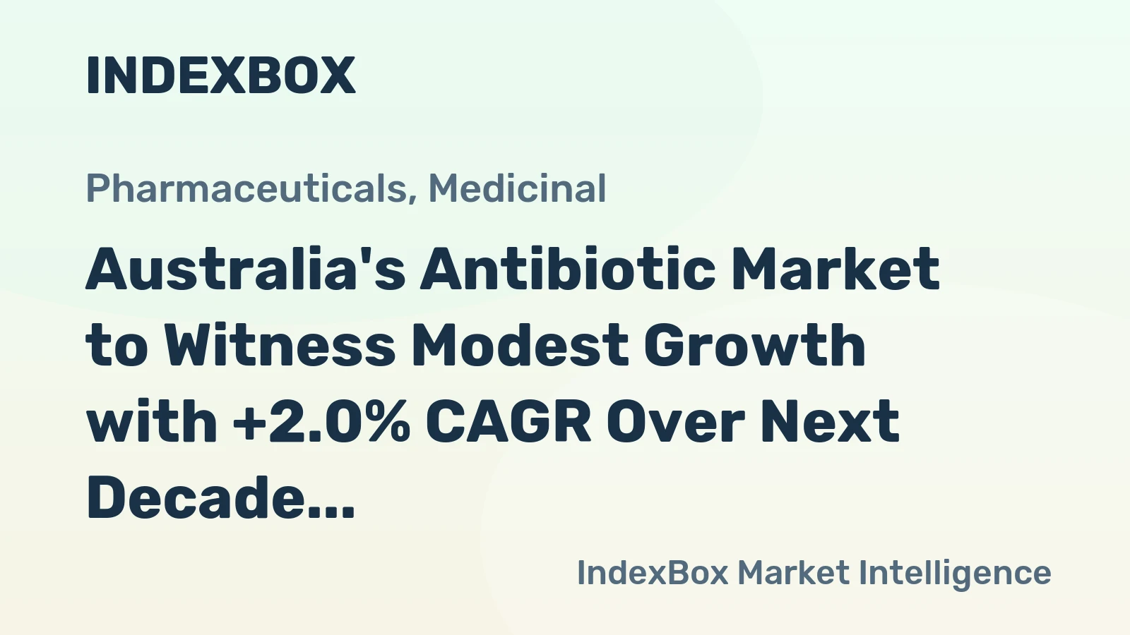 Australia's Antibiotic Market to Witness Modest Growth with +2.0% CAGR Over Next Decade