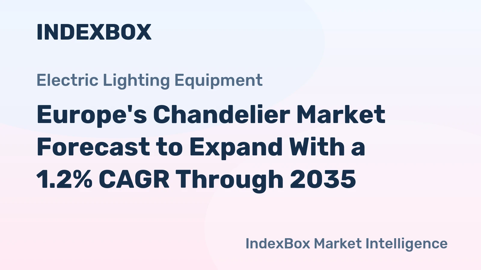 Europe's Chandelier Market Forecast to Expand With a 1.2% CAGR Through 2035