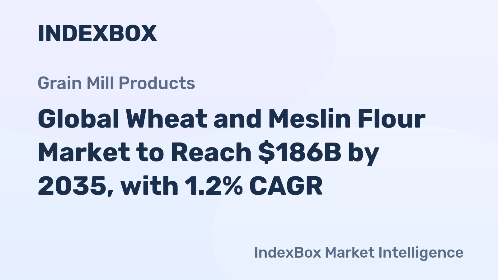 Global Wheat and Meslin Flour Market to Reach $186B by 2035, with 1.2% CAGR