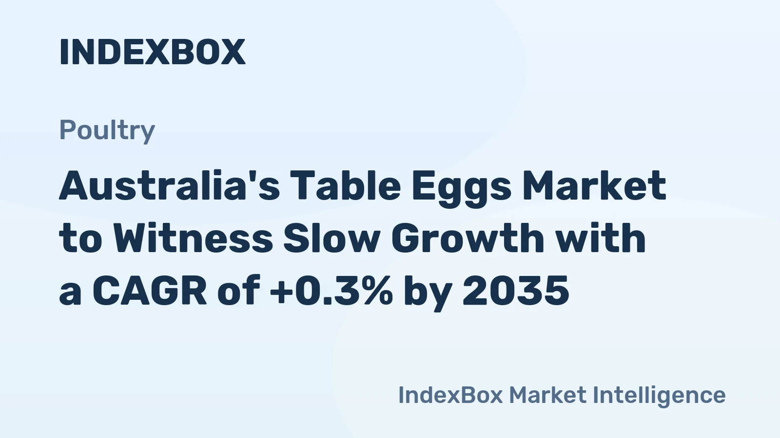 Australia's Table Eggs Market to Witness Slow Growth with a CAGR of +0.3% by 2035