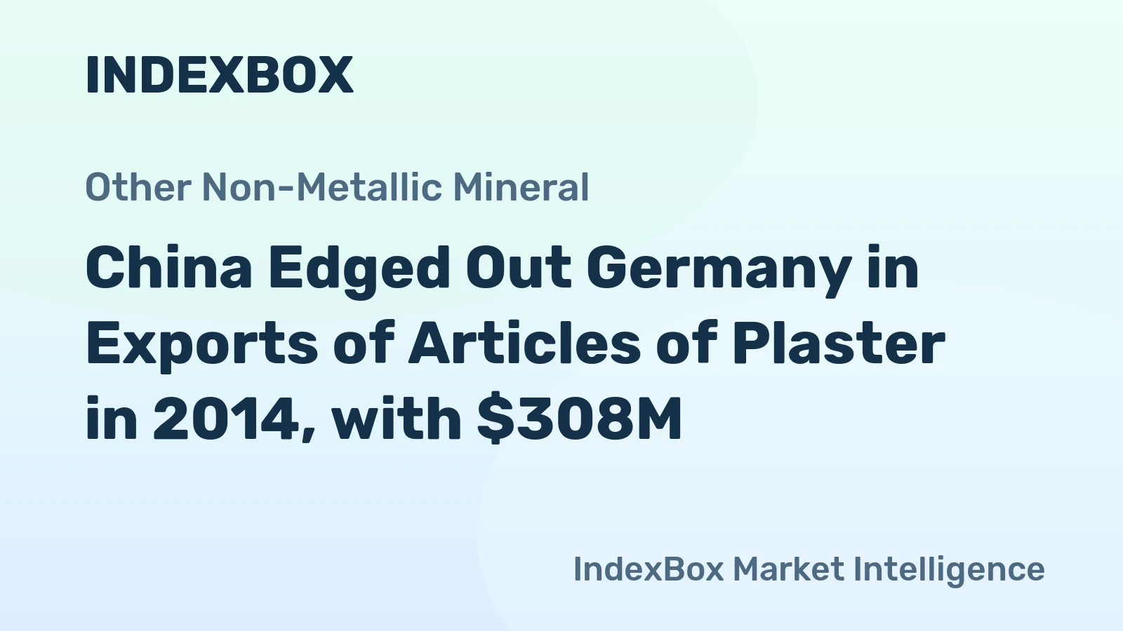 China Edged Out Germany in Exports of Articles of Plaster in 2014, with $308M 