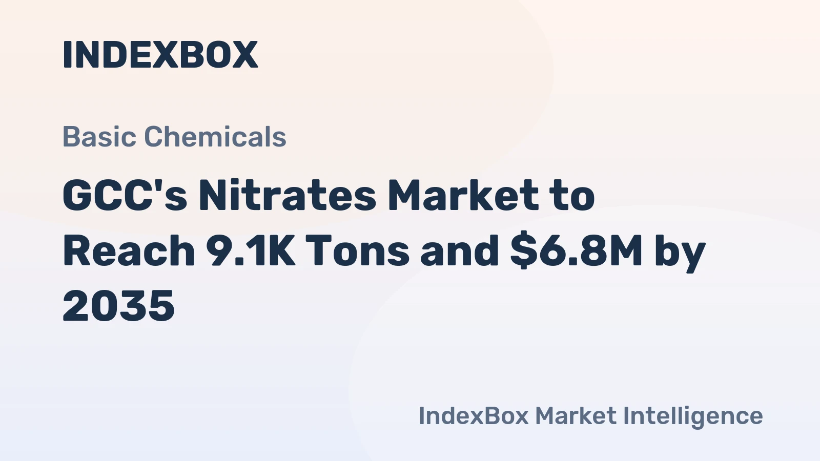 GCC's Nitrates Market to Reach 9.1K Tons and $6.8M by 2035