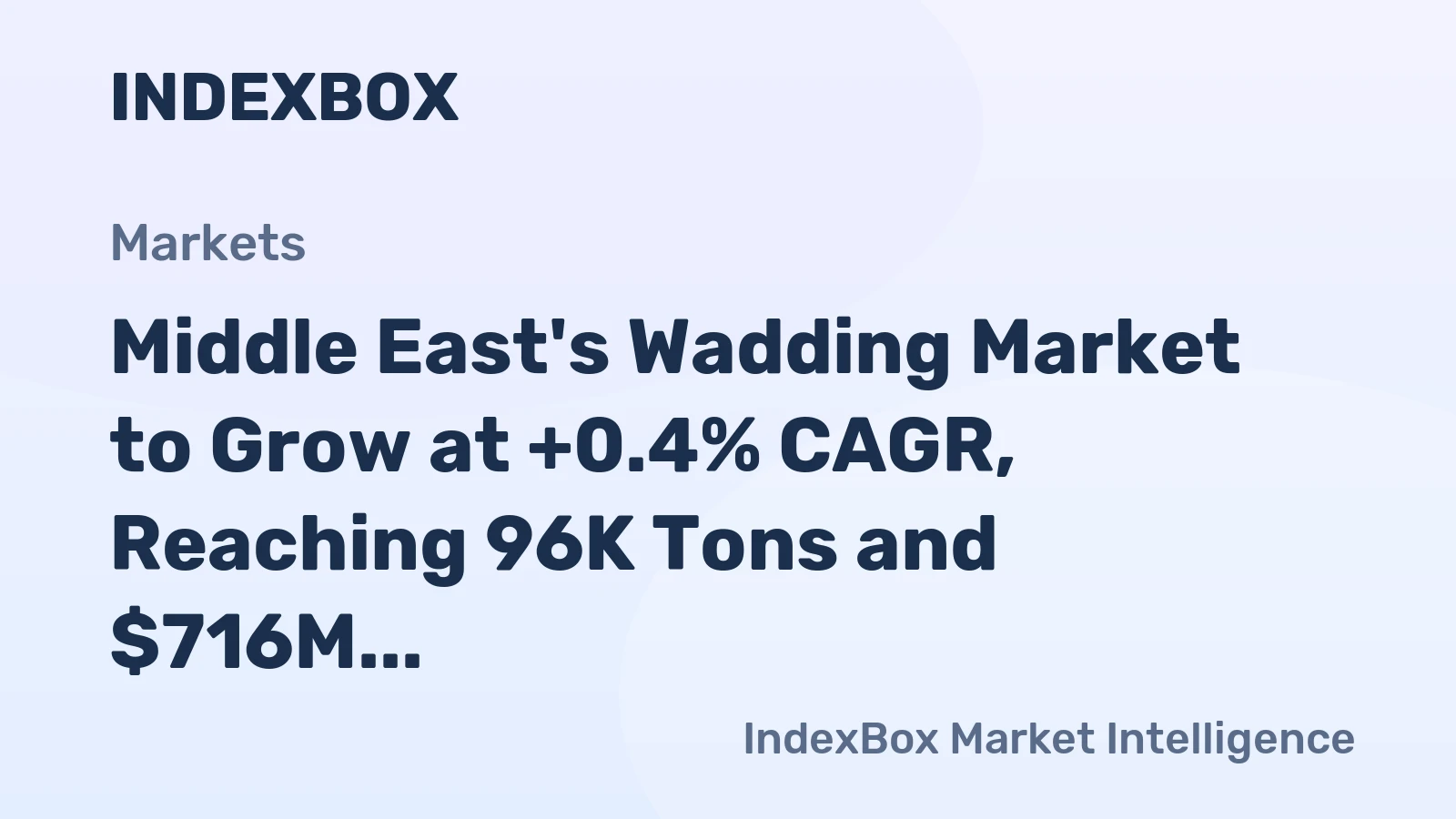 Middle East's Wadding Market to Grow at +0.4% CAGR, Reaching 96K Tons and $716M by 2035