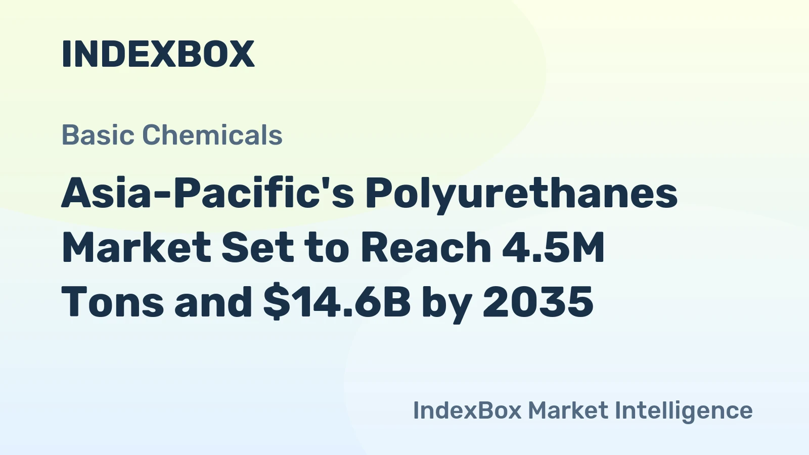 Asia-Pacific's Polyurethanes Market Set to Reach 4.5M Tons and $14.6B by 2035