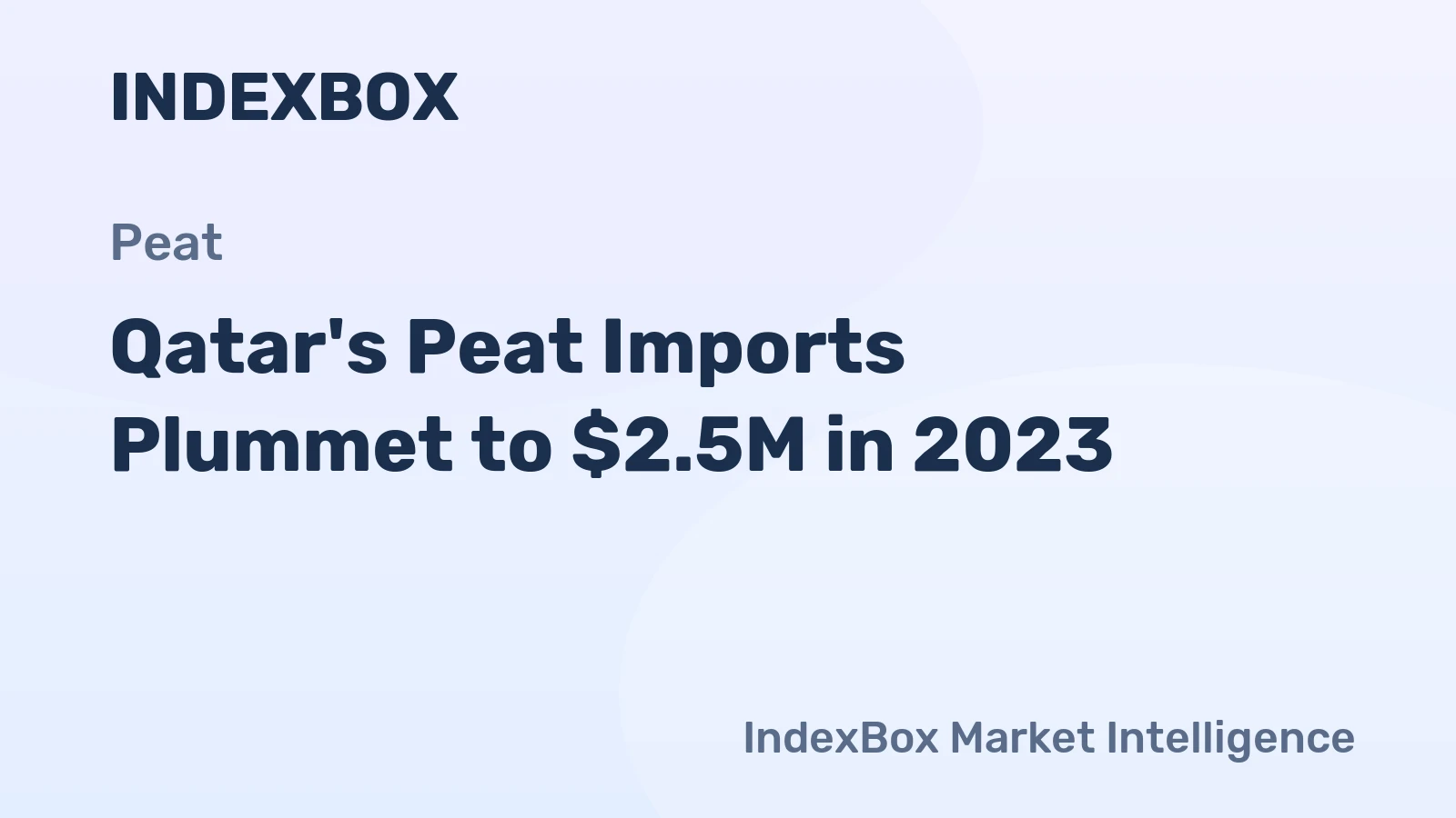 Qatar's Peat Imports Plummet to $2.5M in 2023