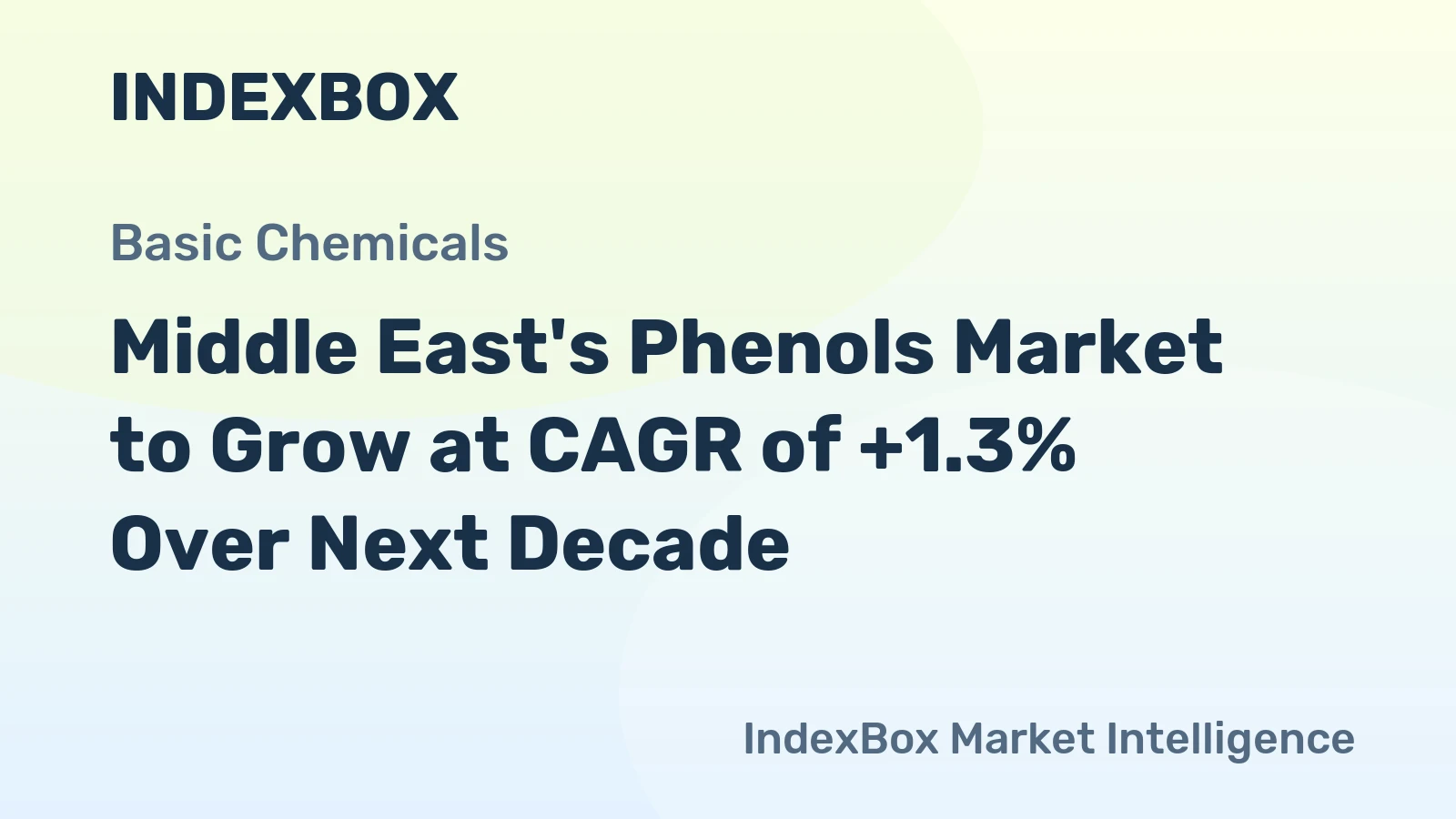 Middle East's Phenols Market to Grow at CAGR of +1.3% Over Next Decade