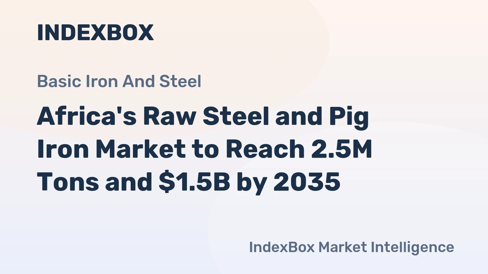 Africa's Raw Steel and Pig Iron Market to Reach 2.5M Tons and $1.5B by 2035