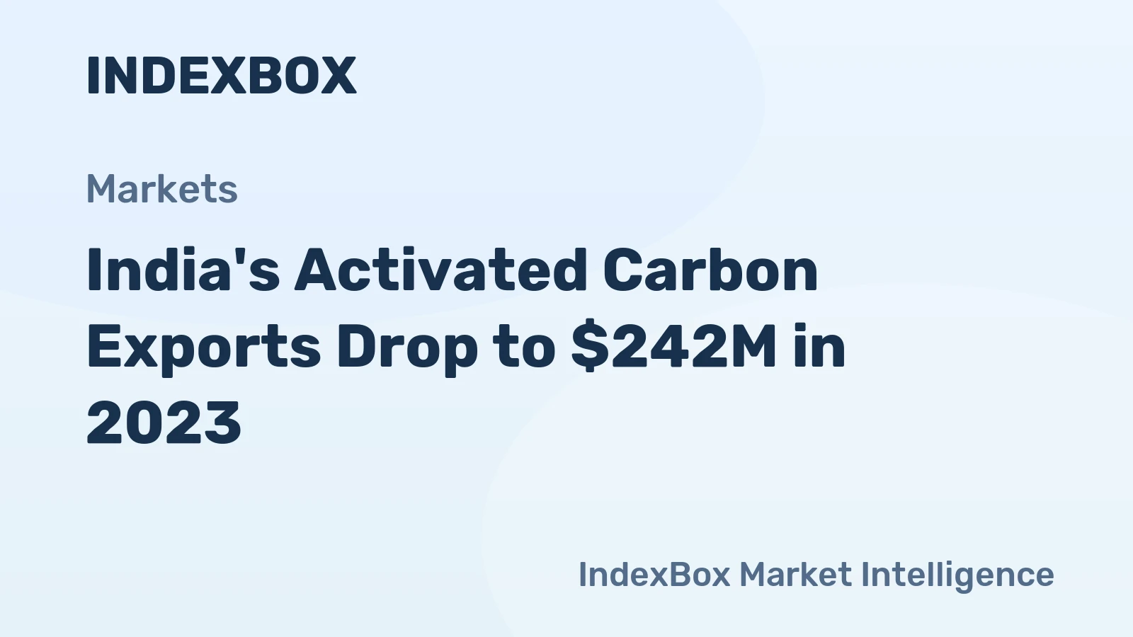 India's Activated Carbon Exports Drop to $242M in 2023