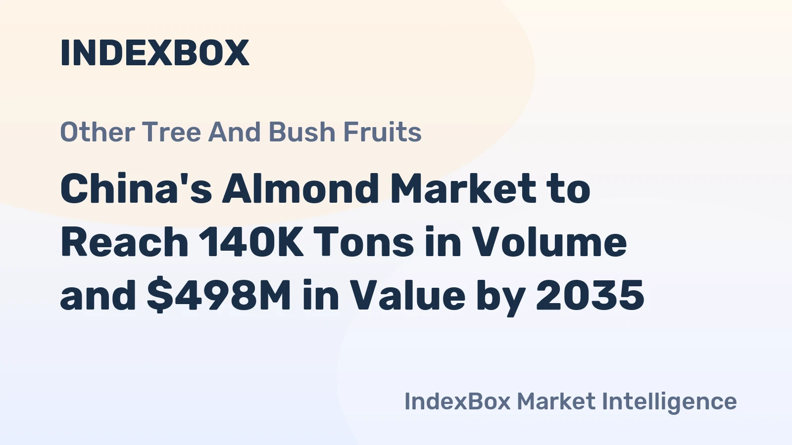 China's Almond Market to Reach 140K Tons in Volume and $498M in Value by 2035