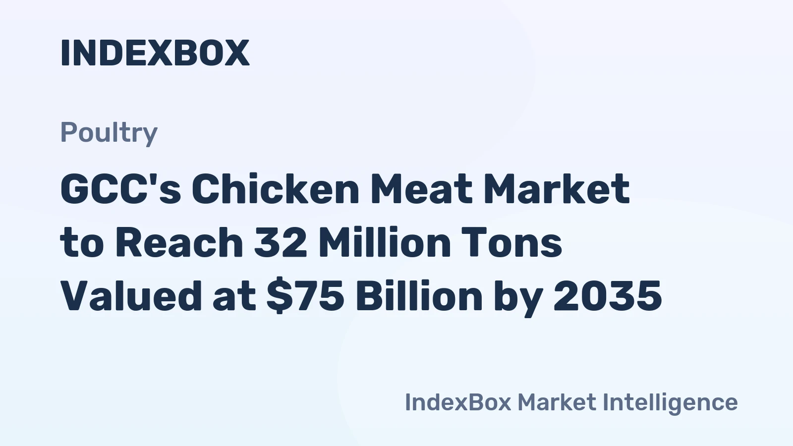 GCC's Chicken Meat Market to Reach 32 Million Tons Valued at $75 Billion by 2035