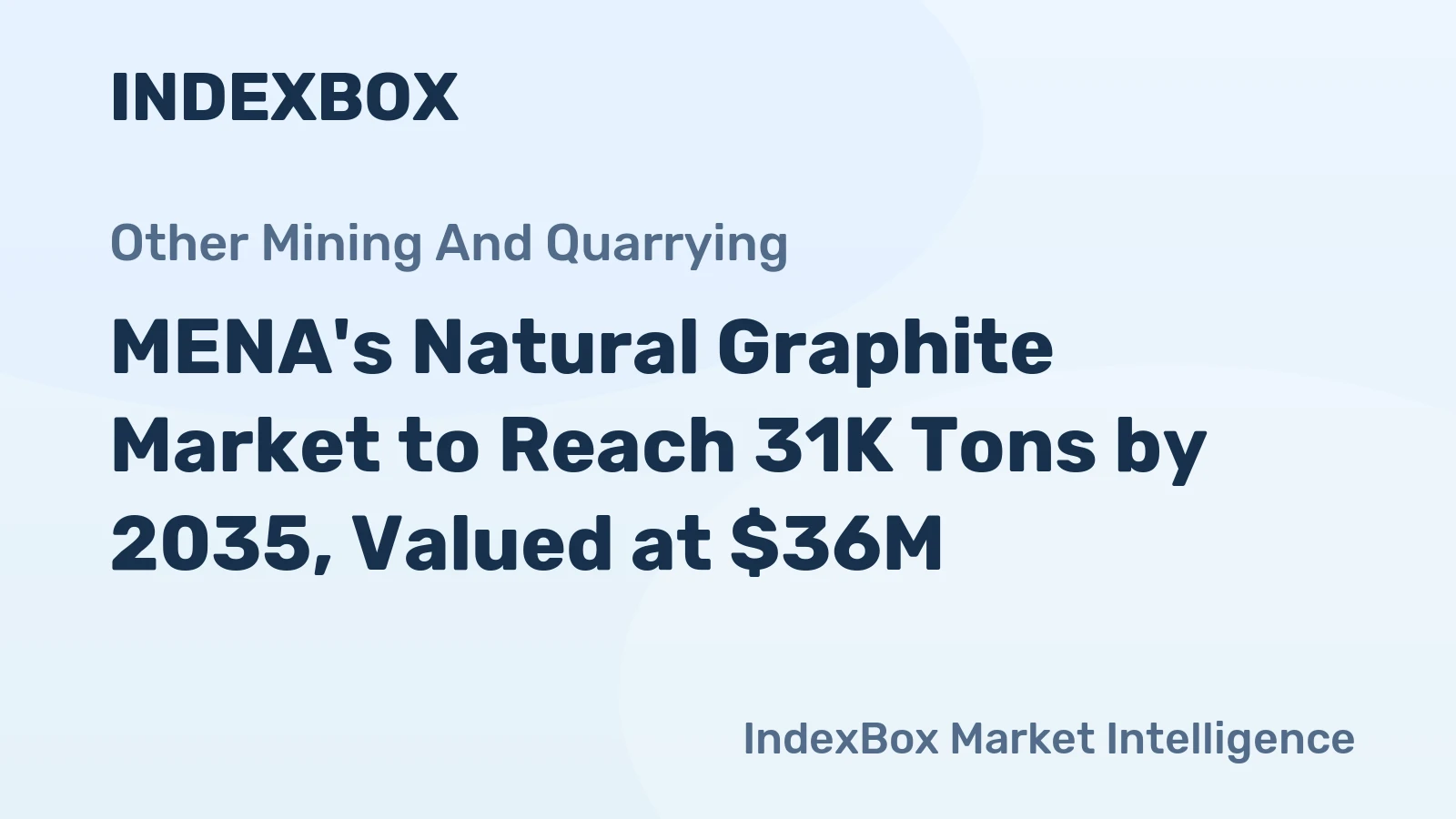 MENA's Natural Graphite Market to Reach 31K Tons by 2035, Valued at $36M