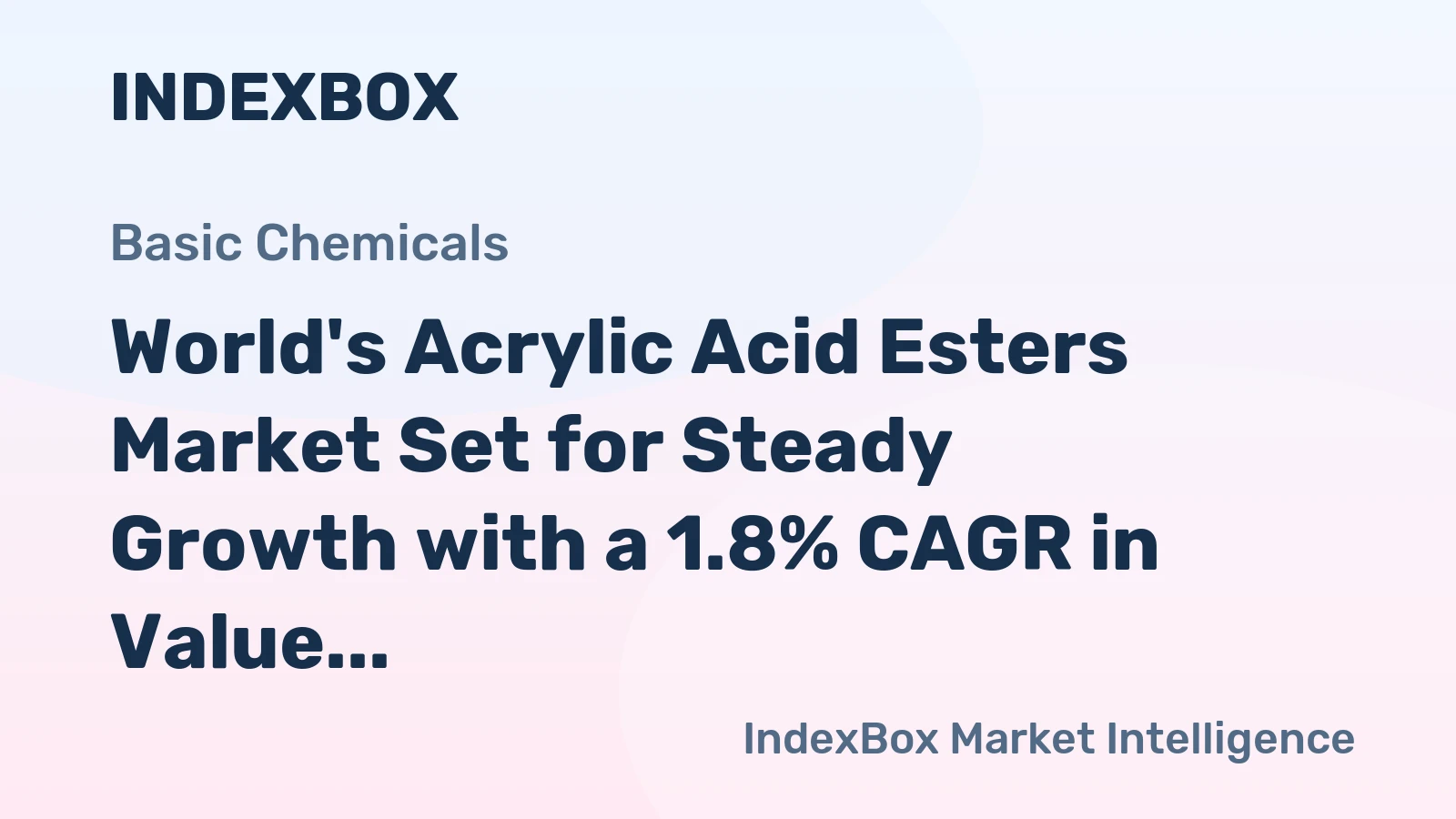World's Acrylic Acid Esters Market Set for Steady Growth with a 1.8% CAGR in Value