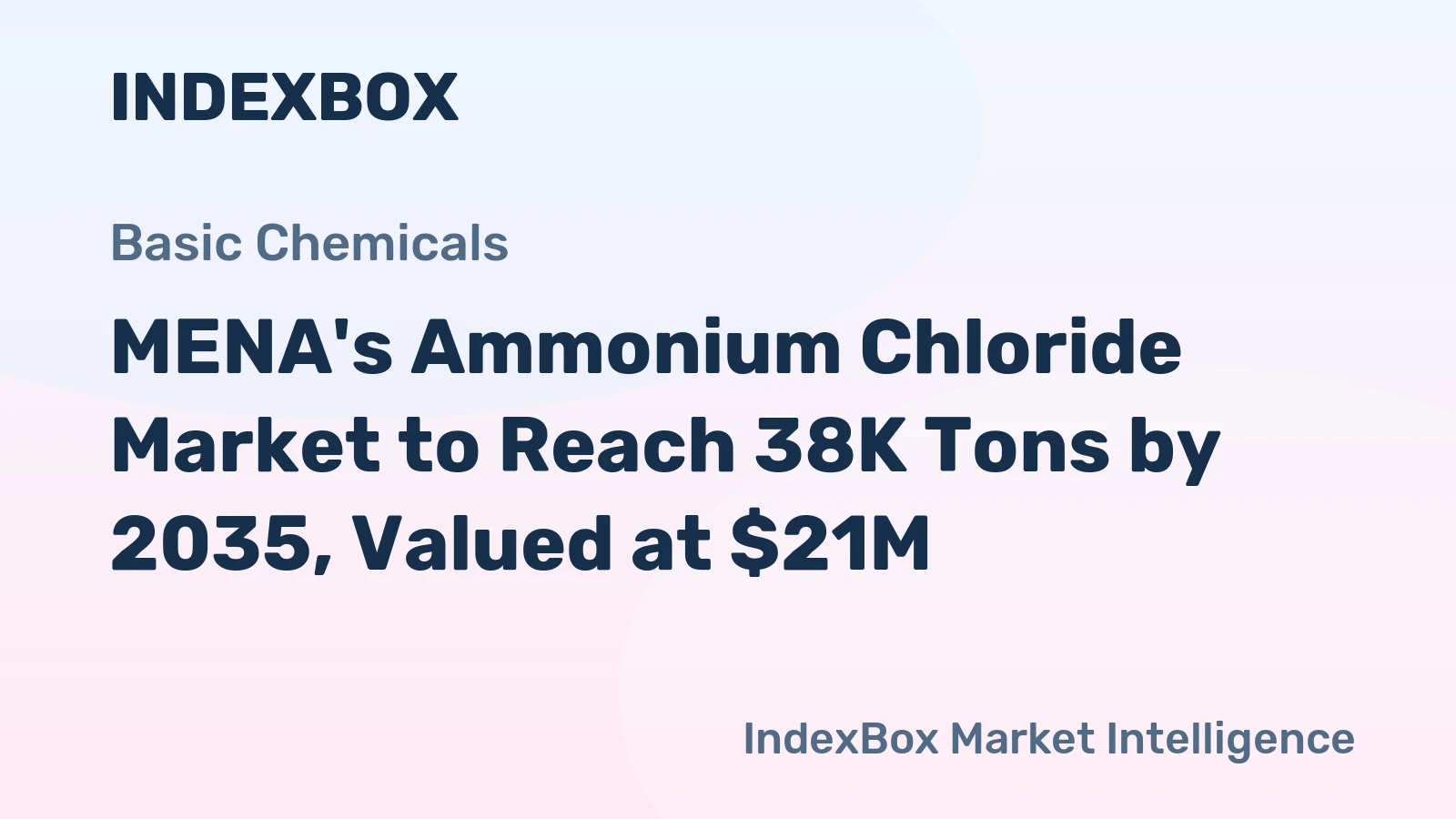 MENA's Ammonium Chloride Market to Reach 38K Tons by 2035, Valued at $21M