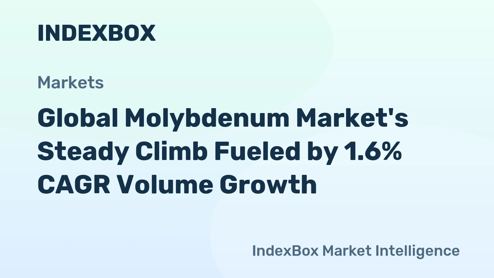 Global Molybdenum Market's Steady Climb Fueled by 1.6% CAGR Volume Growth