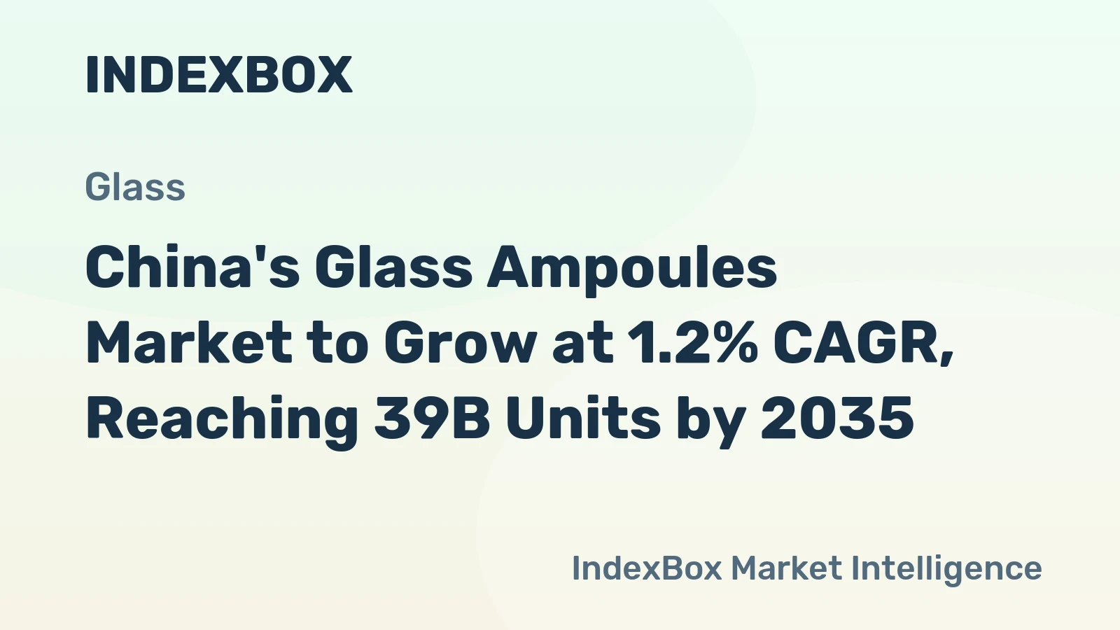 China's Glass Ampoules Market to Grow at 1.2% CAGR, Reaching 39B Units by 2035