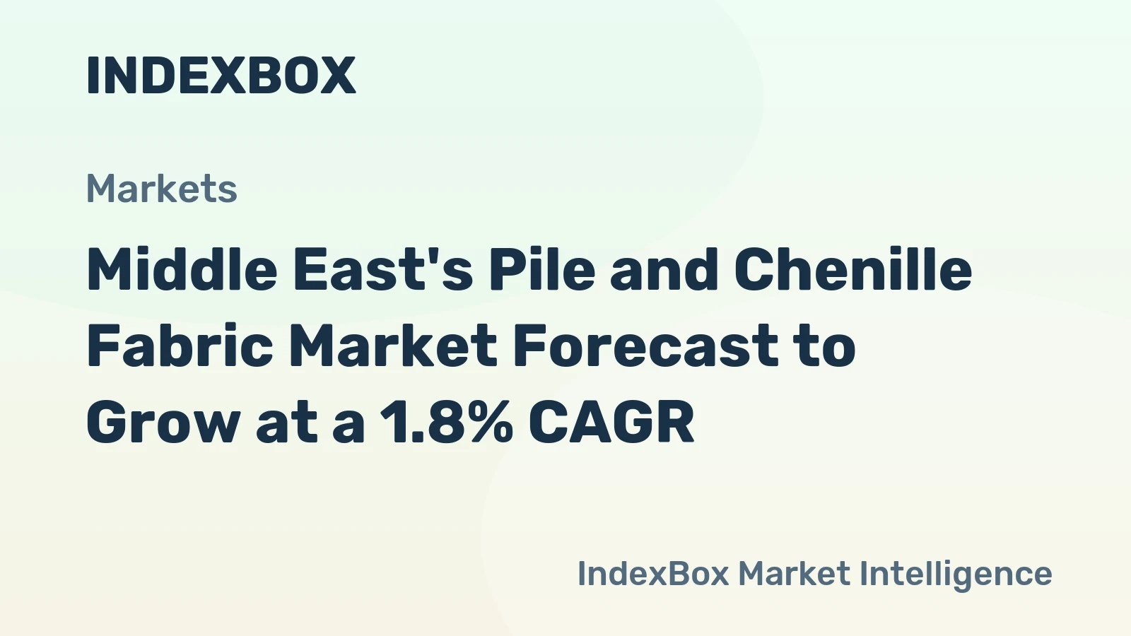 Middle East's Pile and Chenille Fabric Market Forecast to Grow at a 1.8% CAGR