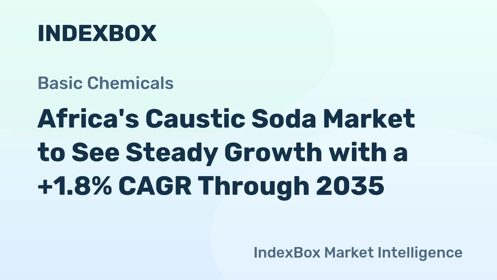 Africa's Caustic Soda Market to See Steady Growth with a +1.8% CAGR Through 2035