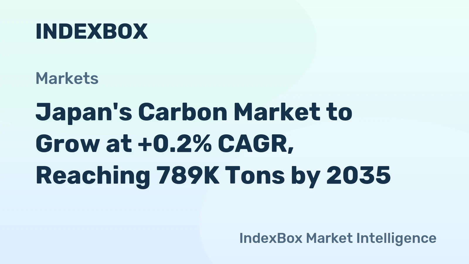 Japan's Carbon Market to Grow at +0.2% CAGR, Reaching 789K Tons by 2035