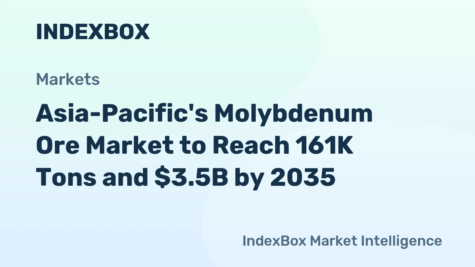 Asia-Pacific's Molybdenum Ore Market to Reach 161K Tons and $3.5B by 2035