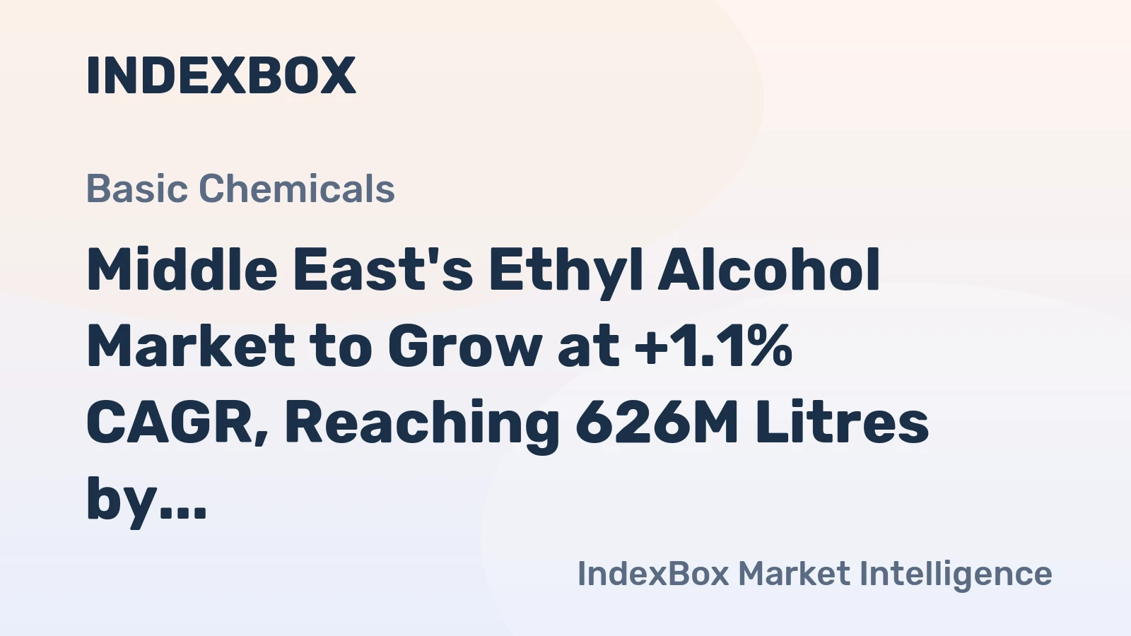 Middle East's Ethyl Alcohol Market to Grow at +1.1% CAGR, Reaching 626M Litres by 2035