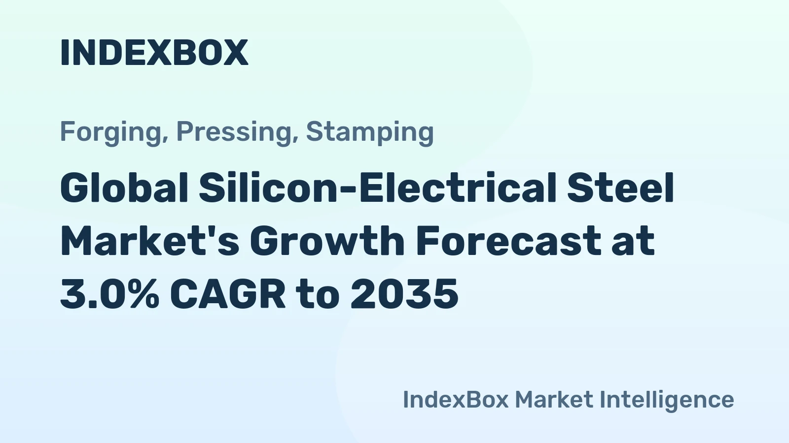 Global Silicon-Electrical Steel Market's Growth Forecast at 3.0% CAGR to 2035