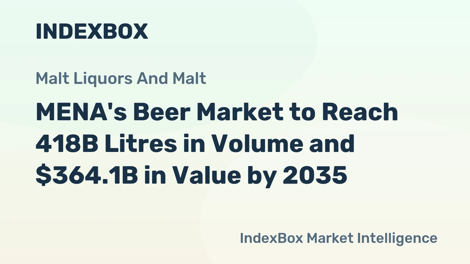 MENA's Beer Market to Reach 418B Litres in Volume and $364.1B in Value by 2035