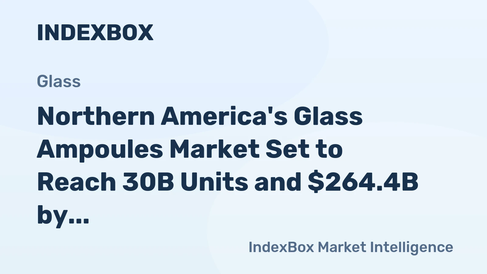 Northern America's Glass Ampoules Market Set to Reach 30B Units and $264.4B by 2035