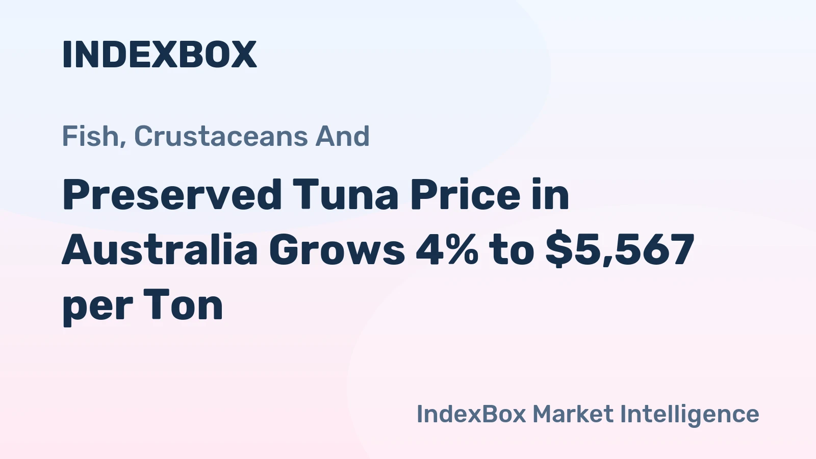 Preserved Tuna Price in Australia Grows 4% to $5,567 per Ton