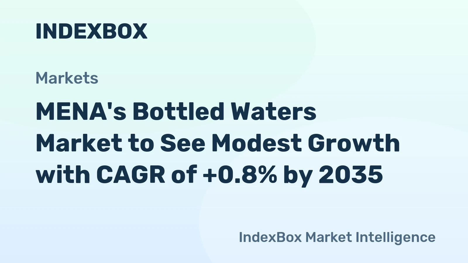MENA's Bottled Waters Market to See Modest Growth with CAGR of +0.8% by 2035