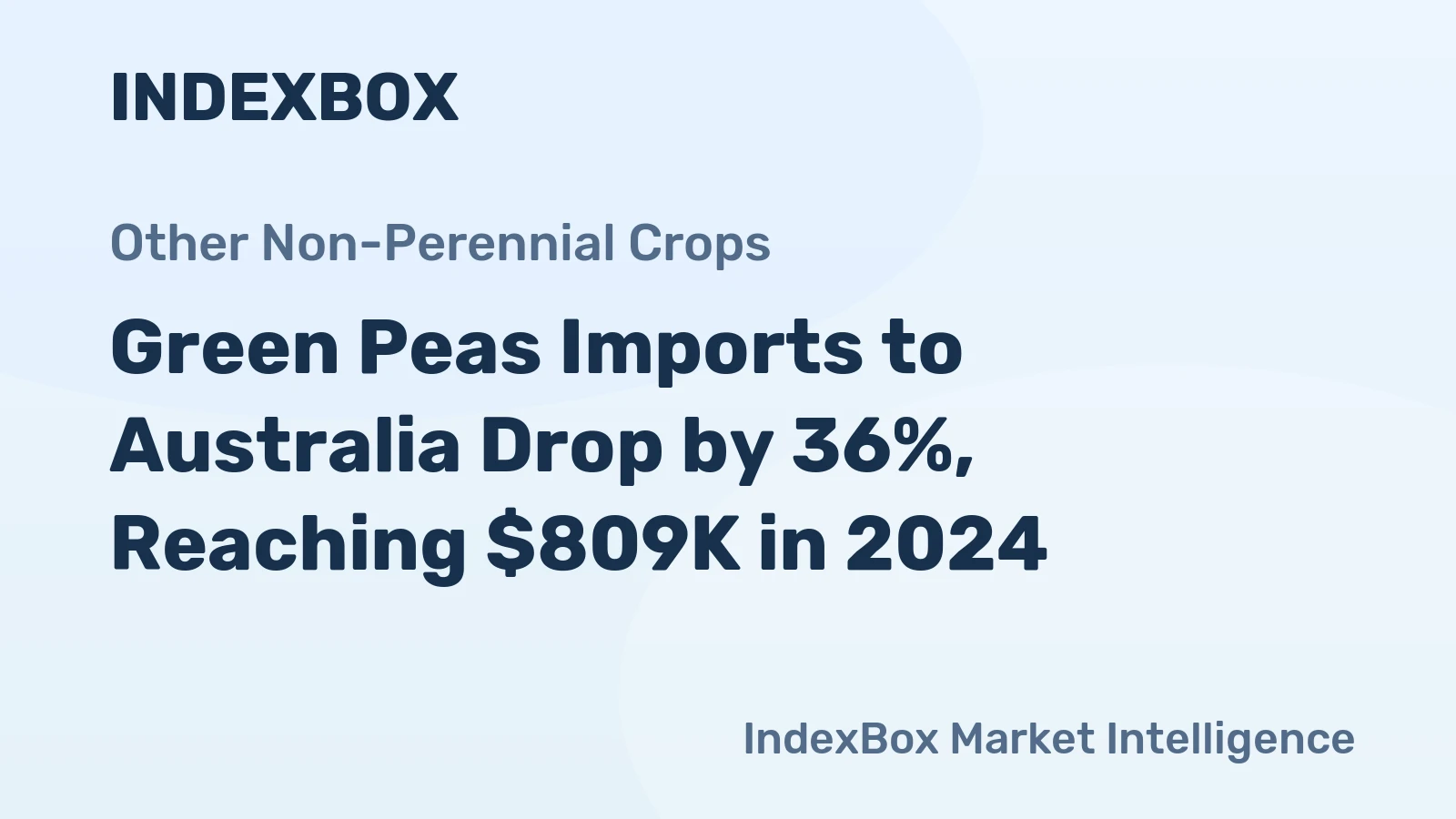 Green Peas Imports to Australia Drop by 36%, Reaching $809K in 2024