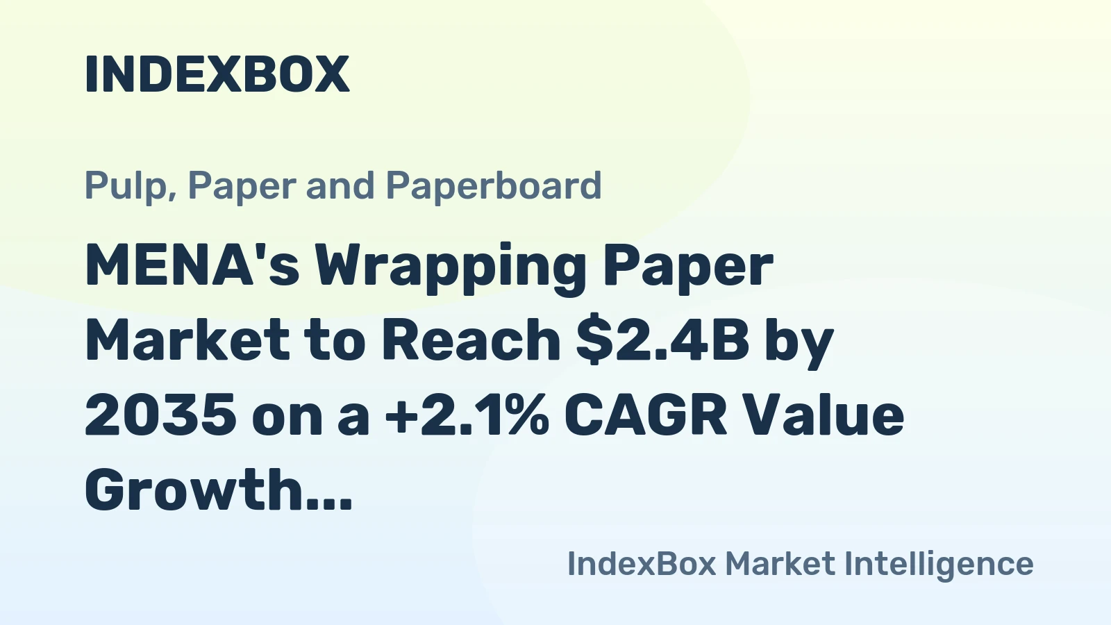 MENA's Wrapping Paper Market to Reach $2.4B by 2035 on a +2.1% CAGR Value Growth Trajectory
