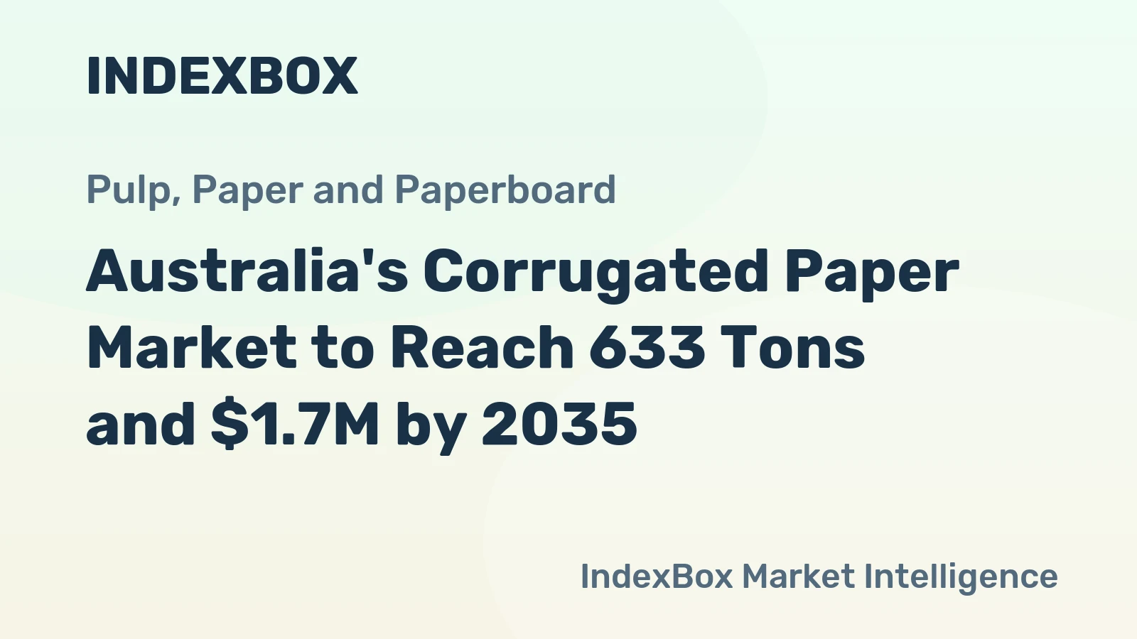 Australia's Corrugated Paper Market to Reach 633 Tons and $1.7M by 2035